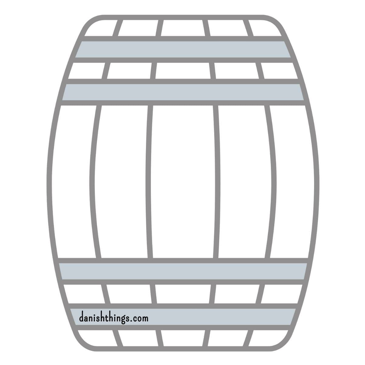Dekorer din egen fastelavnstønde - nem fastelavnspynt - Danish Things